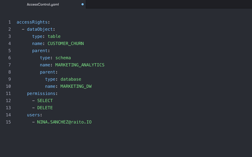 Raito - Data access management for the modern data team